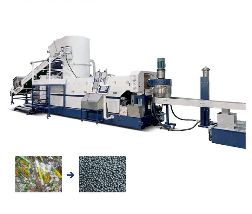 BOPP Film Recycling Granulation Production Line – Adina Industries